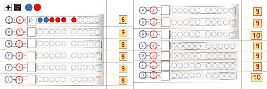 Addition mit blauen und roten Punkten • gpaed.de
