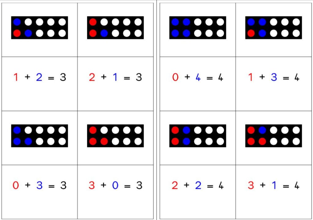 Abfragekarten Plusaufgaben • gpaed.de
