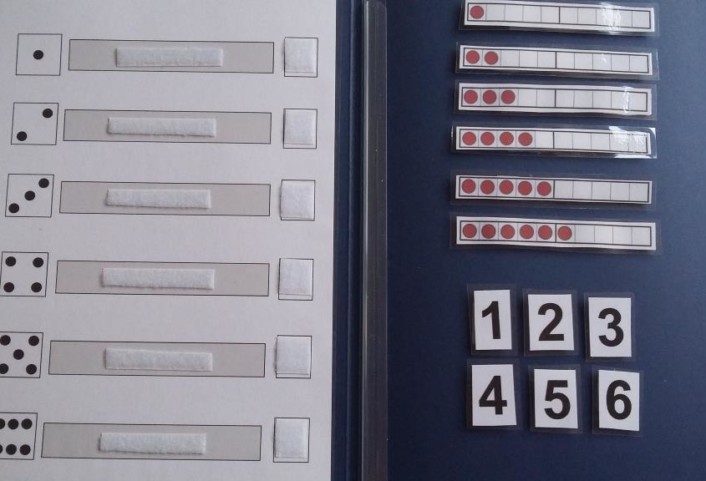 Zahlenraum bis 6 • gpaed.de