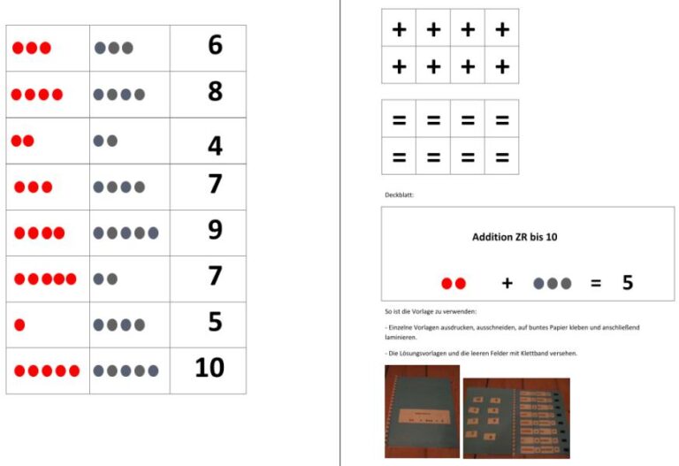 Aufgabenmappe - Addition ZR bis 10 • gpaed.de