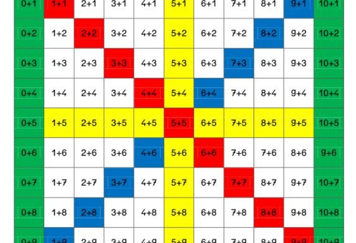 Mathematik • gpaed.de