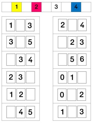 Klammerkarten Vorgänger-Nachfolger • gpaed.de