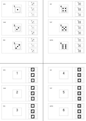 Klammerkarten - Würfelbilder - Zahlen • gpaed.de