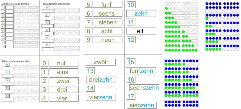 Zahlen schreiben und sprechen 1-20 • gpaed.de