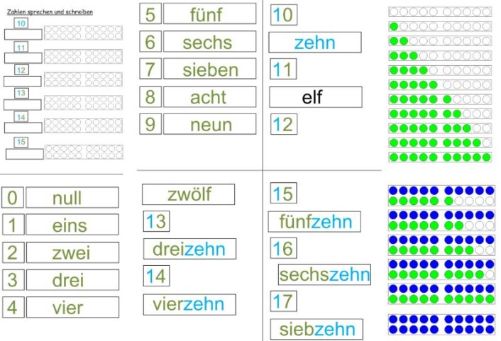 Mathematik • gpaed.de