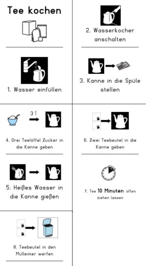 Handlungsanleitung - Tee kochen • gpaed.de