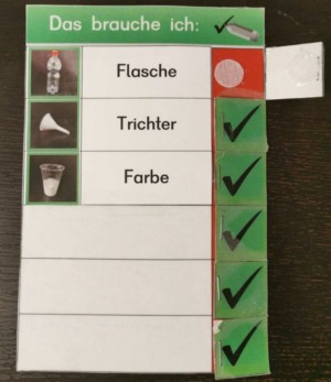 Checkliste zum Kletten • gpaed.de