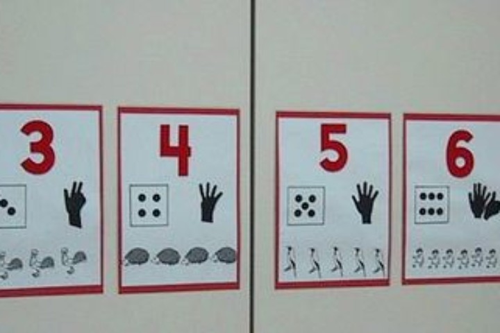 Mengen- und Zahlenzuordnung im Zahlenraum 1 bis 6 • gpaed.de