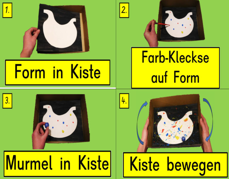 Murmelbild als Handlungseinheit • gpaed.de