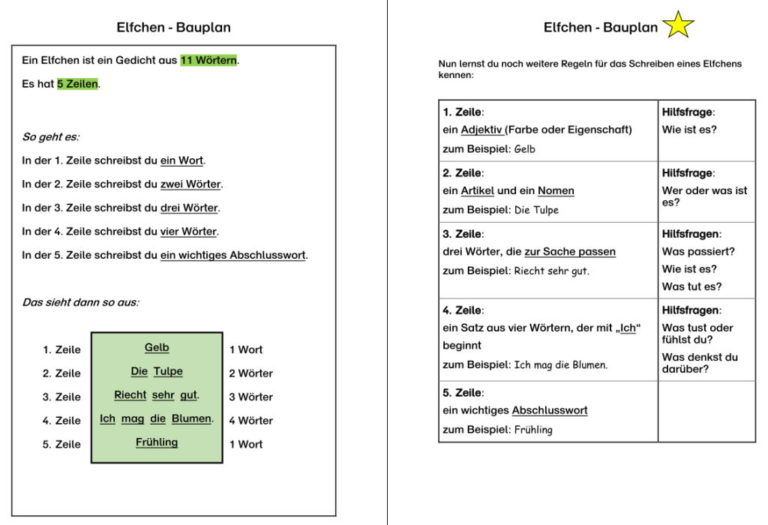 Bauplan Elfchen • gpaed.de