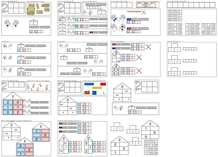 Einführung Zahlzerlegung und Addition im ZR 2, 3, 4, 5 • gpaed.de
