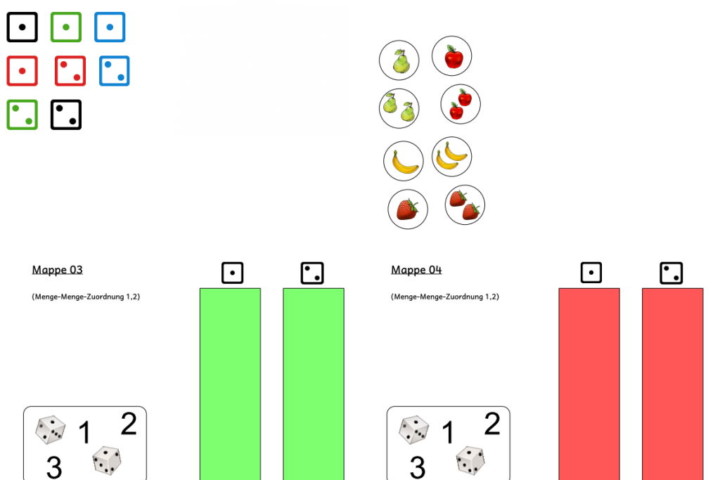 Aufgabenmappen - Menge-Zahl ZR 3 • gpaed.de