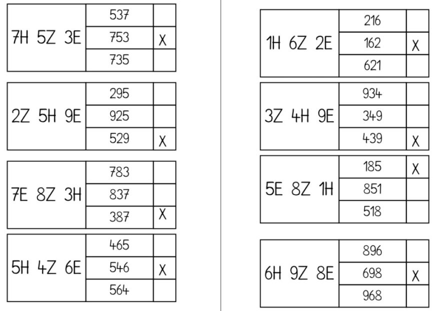 Stellenwert-Klammerkarten • gpaed.de