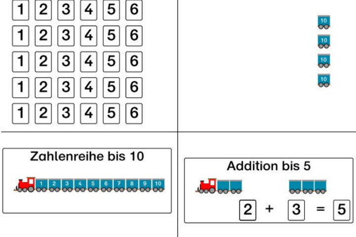 Aufgabenmappe - ZR10 mit Heißluftballons • gpaed.de
