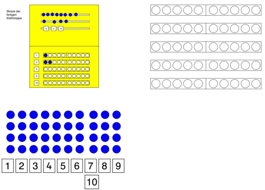 Unterrichtsmaterial • gpaed.de