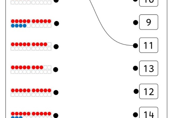 Arbeitsblaetter • gpaed.de