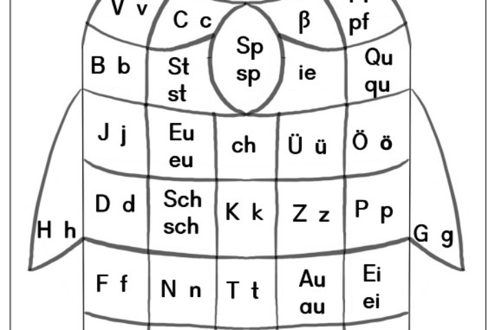 Blitzlesen - Funktionswörter • gpaed.de