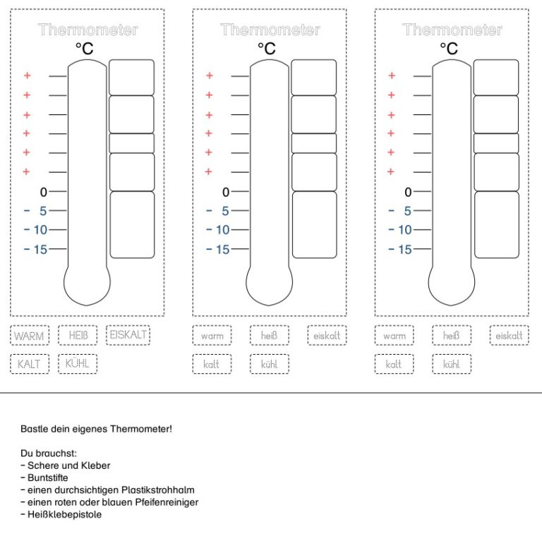 Thermometer • gpaed.de