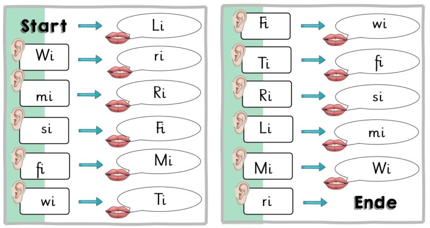 Silbenhaus - Lesehaus • gpaed.de