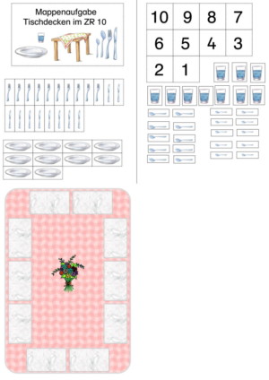 Aufgabenmappe - Tischdecken mit Glas und Teelöffel • gpaed.de