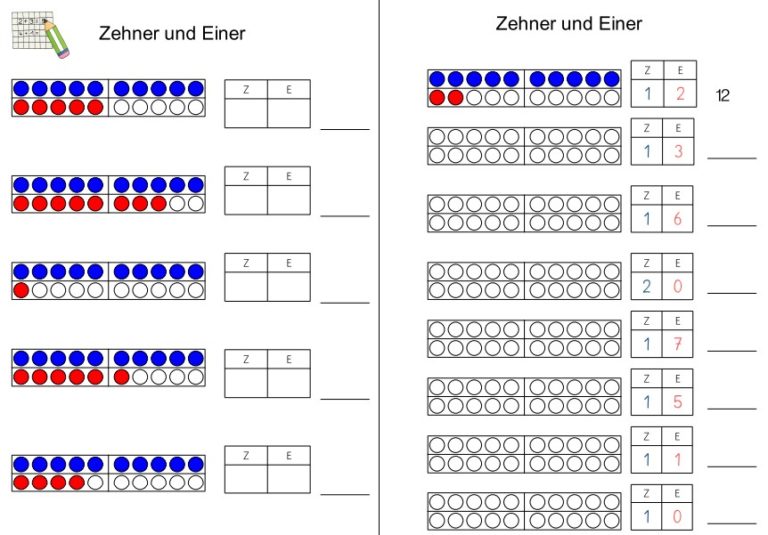 Stellenwert Schreibweise mit Punkten ZR20 • gpaed.de