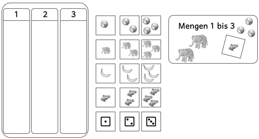 Klammerkarten - ZR 1-3 - Würfelbild • gpaed.de