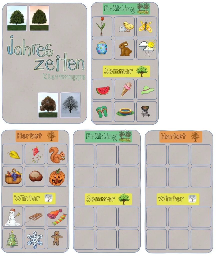 Aufgabenmappe Jahreszeiten • gpaed.de