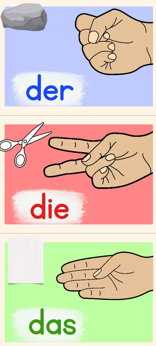 Merkplakate Handzeichen Artikel • gpaed.de