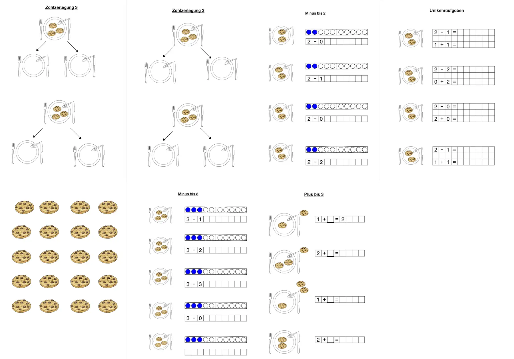 Zahlzerlegung und Minus mit Keksen ZR 3 • gpaed.de